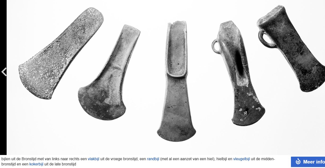 Digitaal Museum - Didam - Geschiedenis Didam